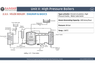 Lecture 05_PPE_Unit 2: High Pressure Boilers | PDF