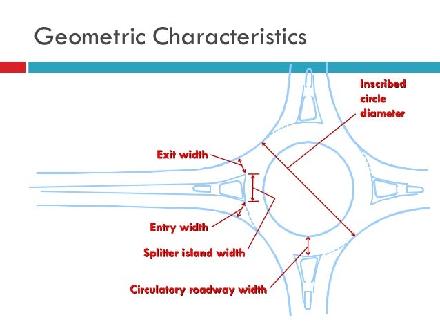 Lecture 05 Roundabout (Traffic Engineering هندسة المرور & Dr. Usama S…
