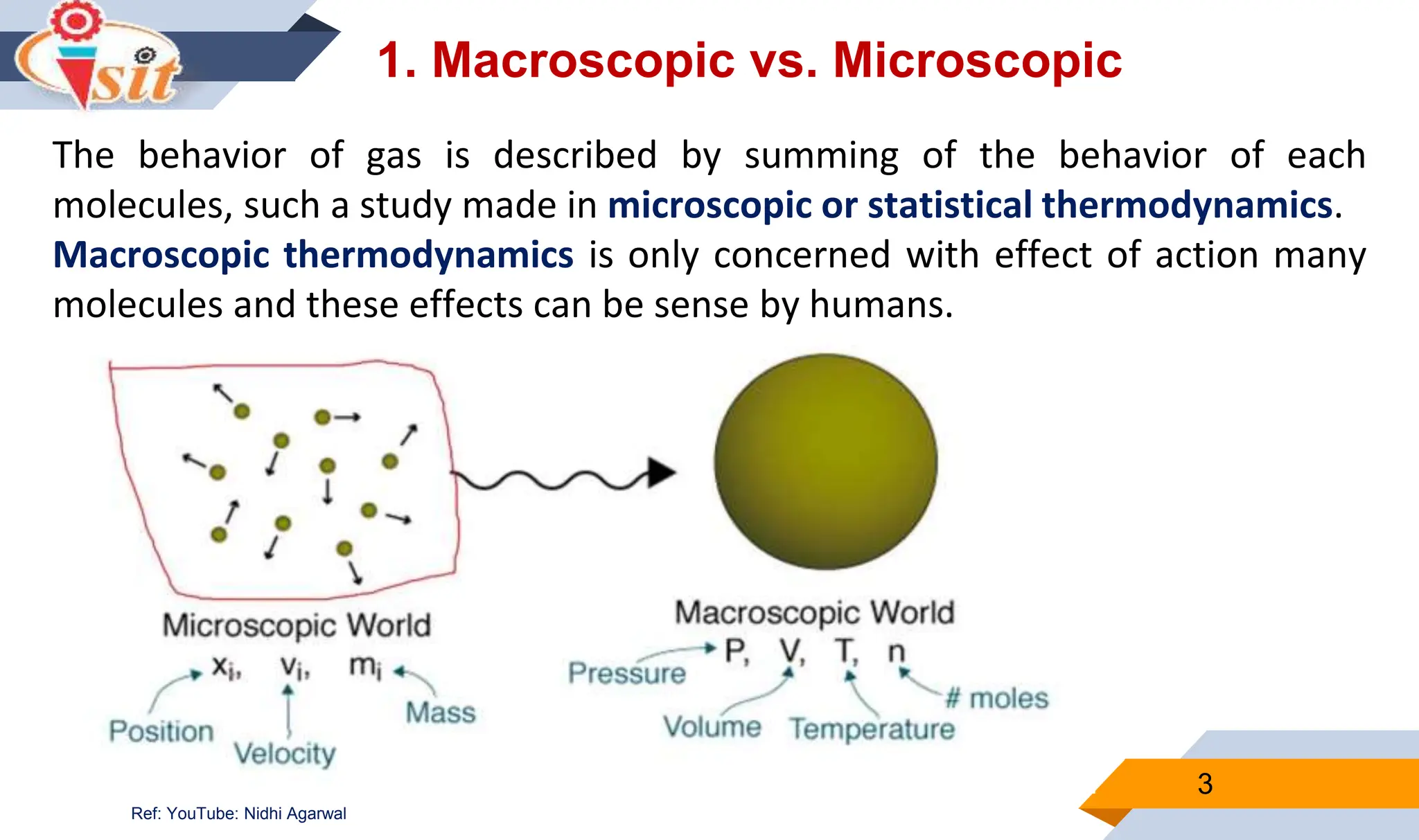 Quasi static process details (Thermodynamics) | PPTX