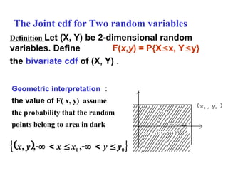 Lecture 05 Random Vector 02.pptKHsiBBIBSJBSJBJSB | PPT