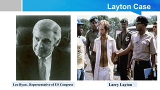 State Jurisdiction under International Criminal Law | PPTX