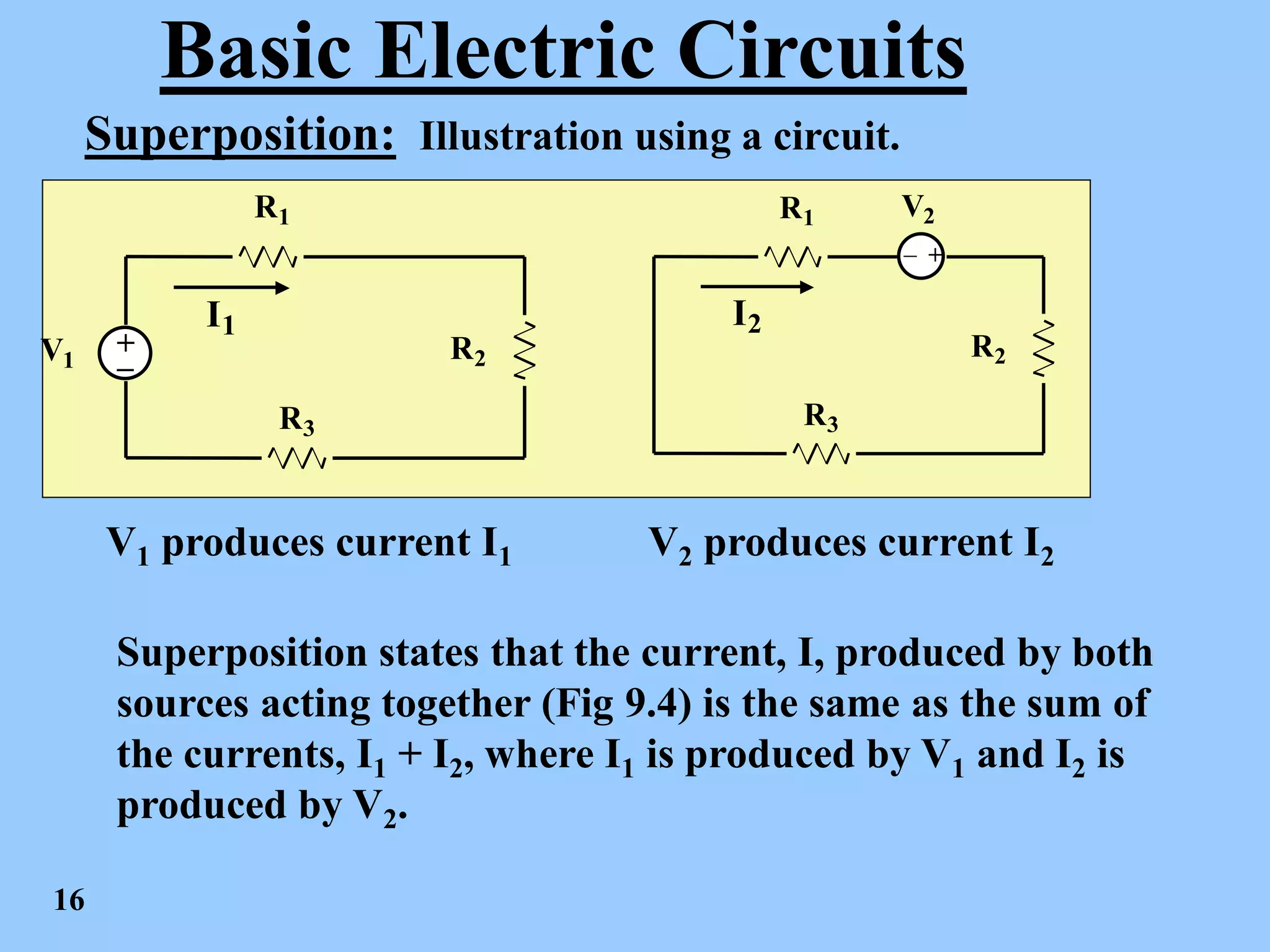 Lecture 05 superposition.pdf