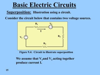 Lecture 05 superposition.pdf