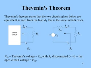 Lecture 05 superposition.pdf