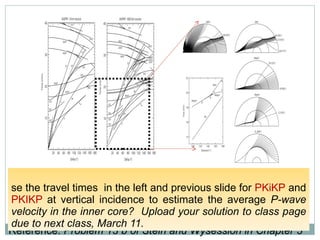 ÖNCEL AKADEMİ: SOLID EARTH GEOPHYSICS | PPT