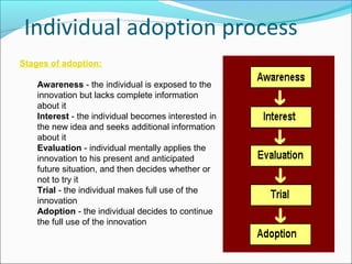 Innovation Techniques in Adoption and Diffusion.pptx