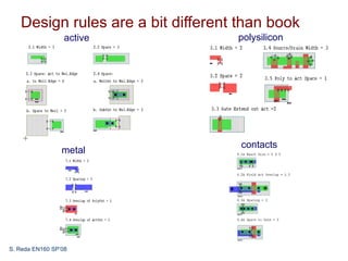 vlsi Lecture06 | PPT