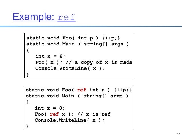 Visula C# Programming Lecture 6