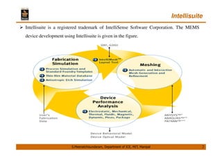 Micro Electro Mechanical Systems (MEMS) - Lecture 06 | PDF