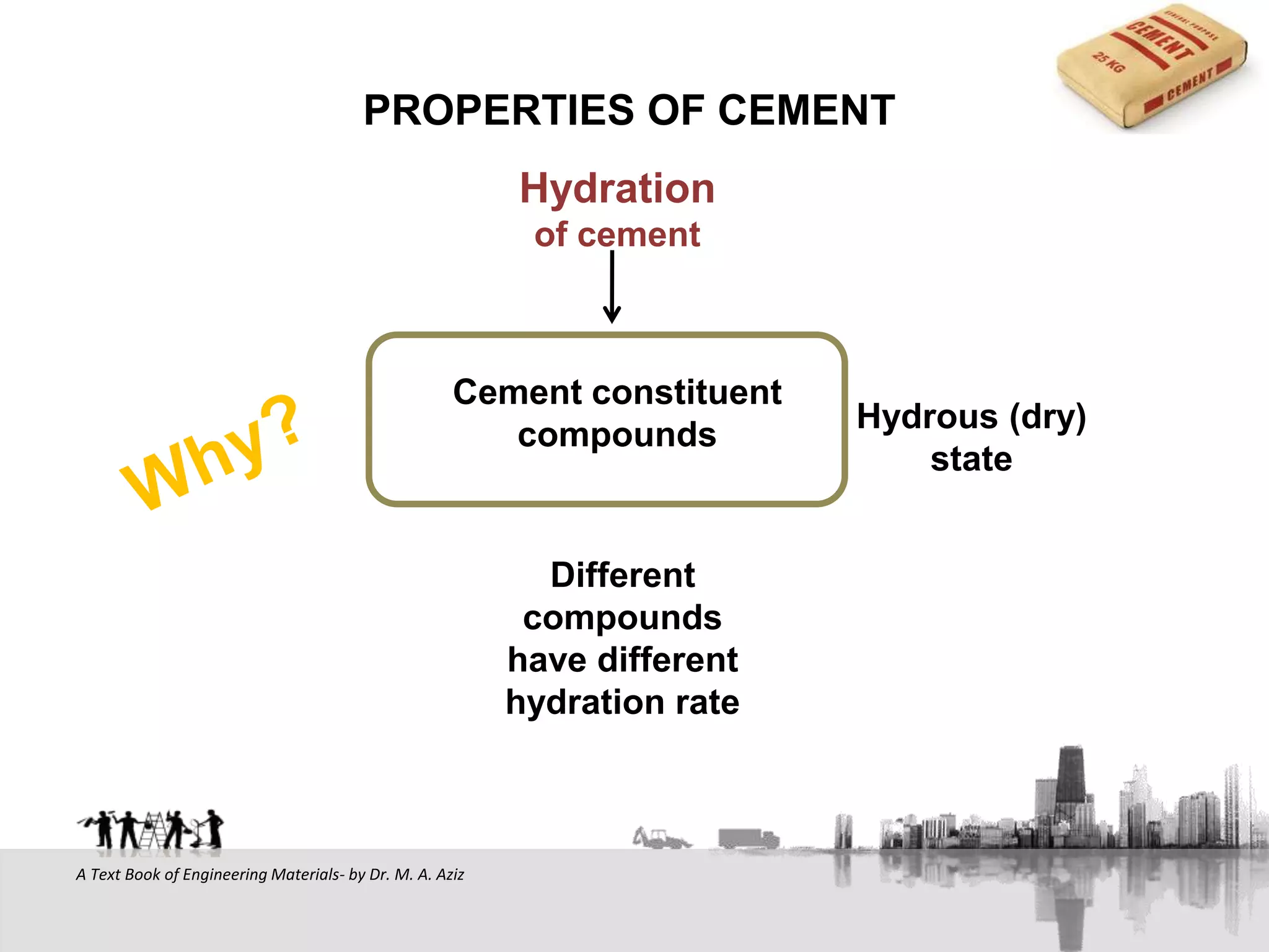Cement as Building material | PPTX
