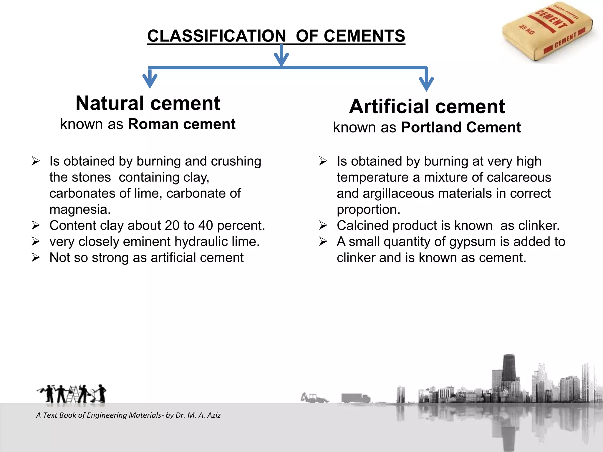 Cement as Building material | PPTX