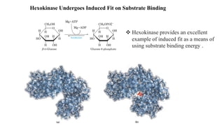 Lecture 06 - 20_09_22.pdf | Chemistry | Science