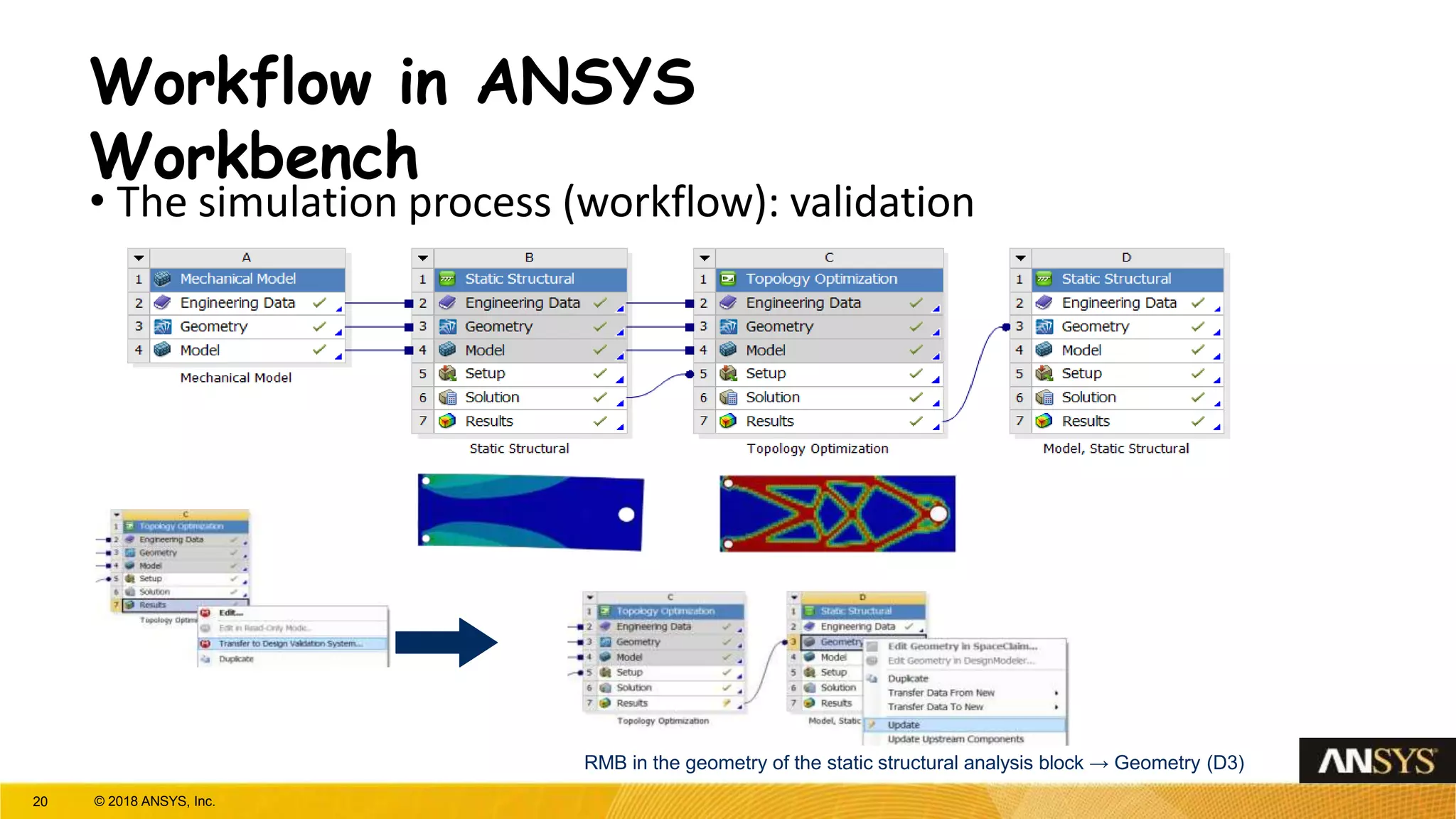 Lecture 06 Tools For Additive Manufacturing ANSYS PPTX