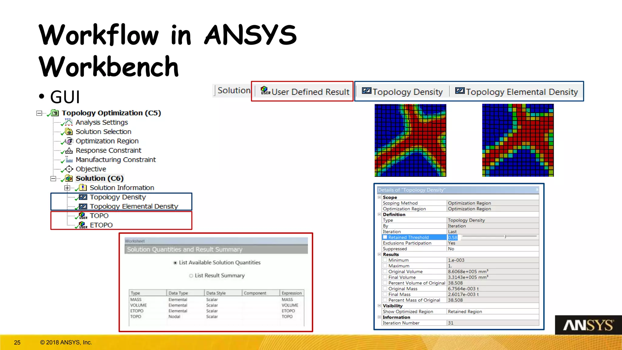 Lecture # 06 Tools for Additive Manufacturing ANSYS | PPTX