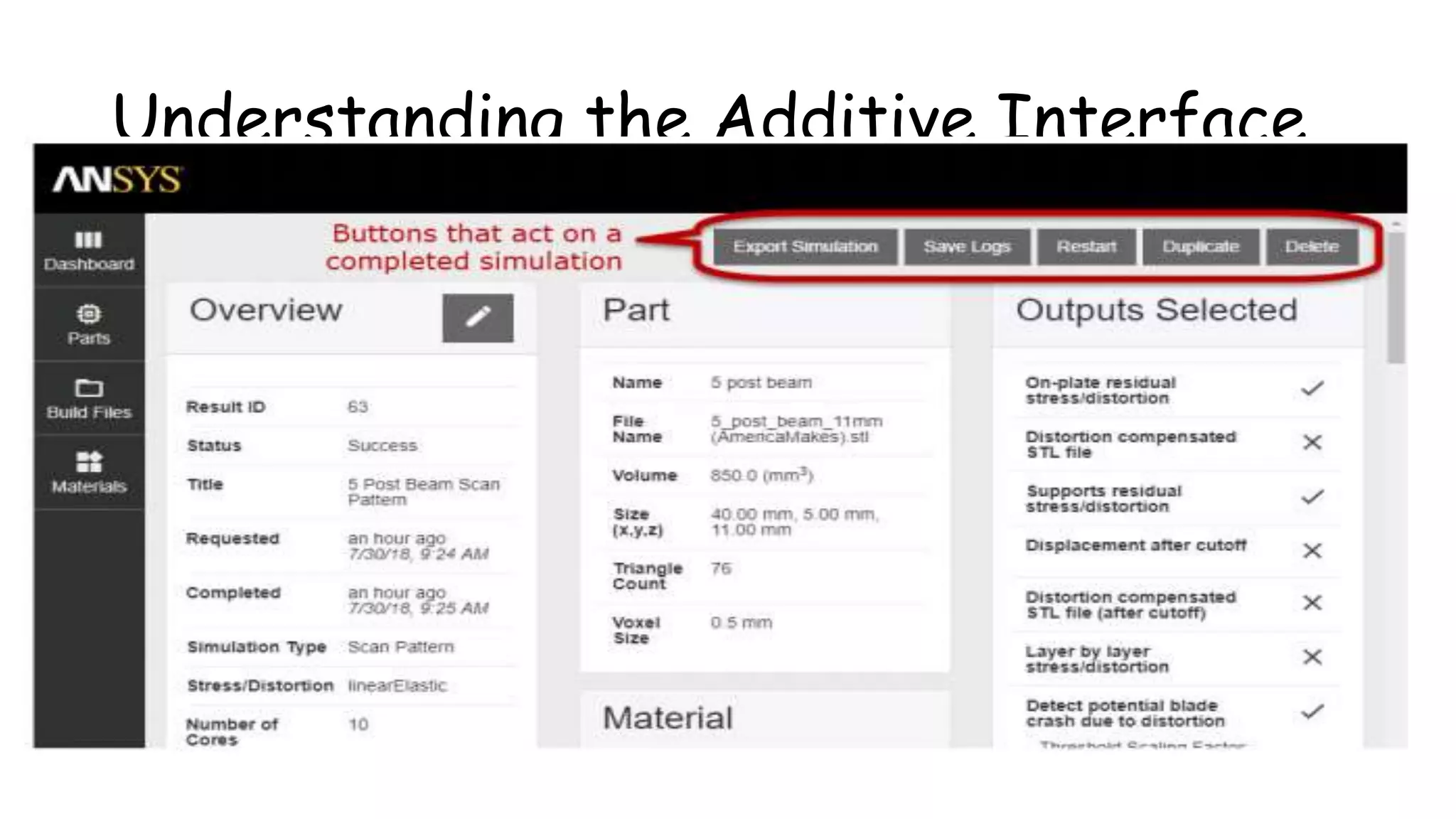 Lecture # 06 Tools for Additive Manufacturing ANSYS | PPTX