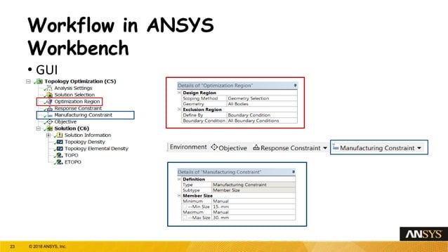 Lecture # 06 Tools for Additive Manufacturing ANSYS | PPTX