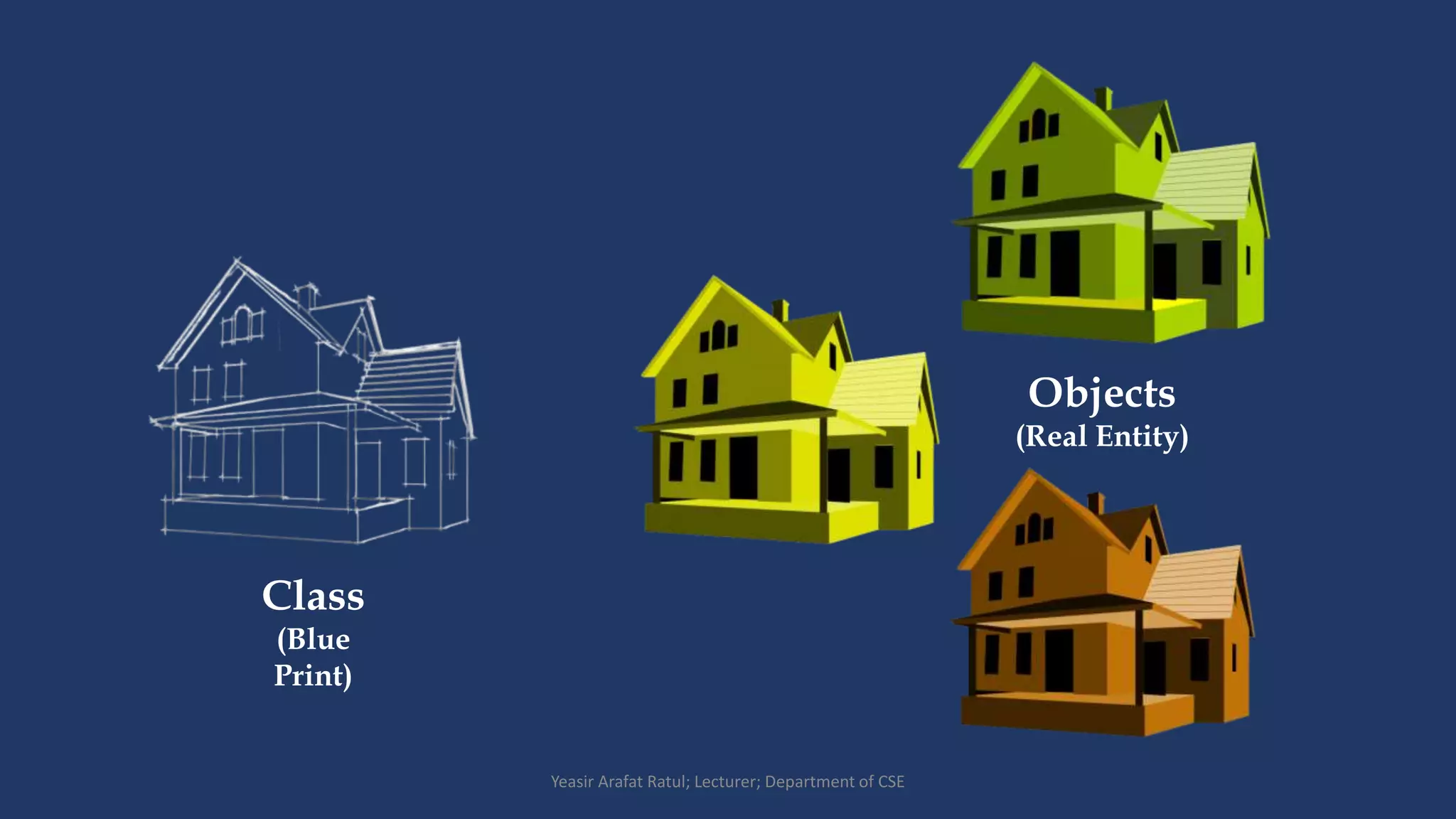 Overview of OOP with Memes.pptx