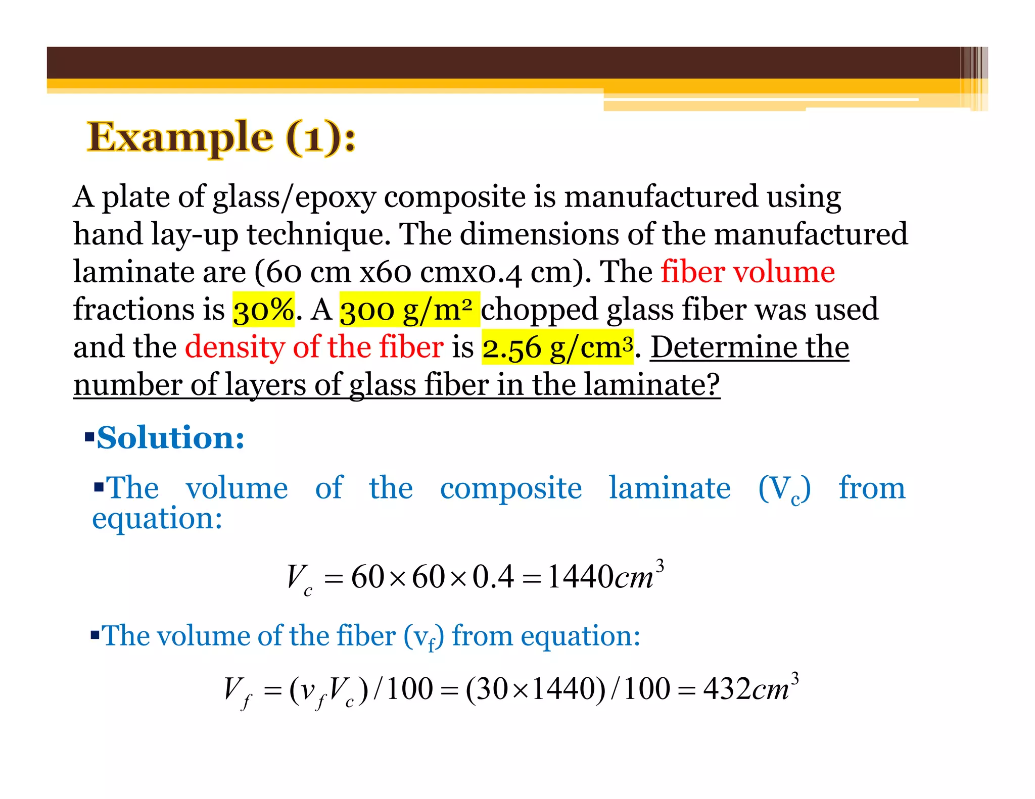 volume fraction | PDF