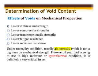 volume fraction | PDF