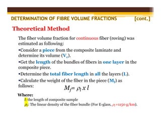 volume fraction | PDF