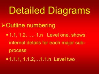 DBMS Lecture 06.ppt