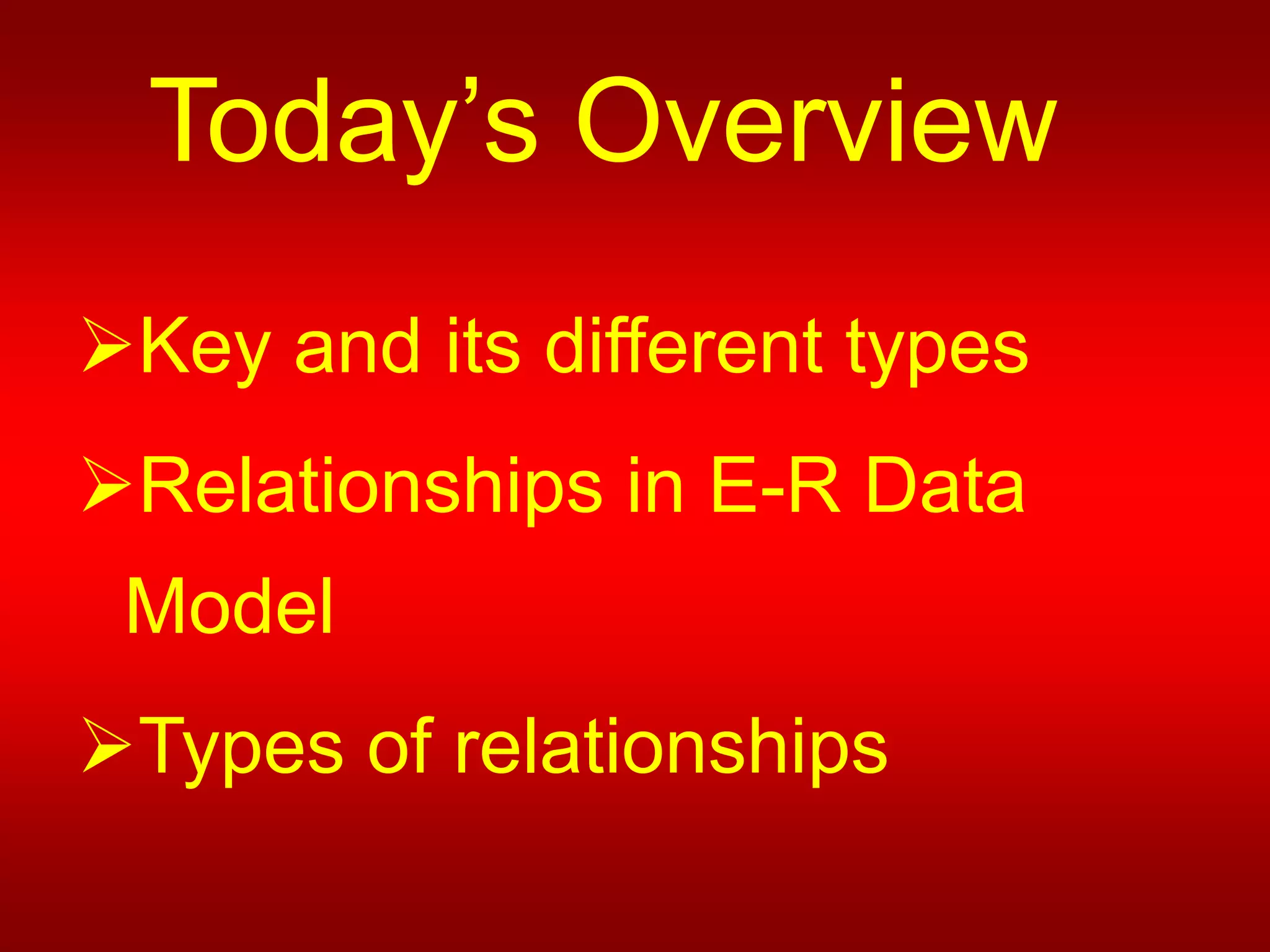 Keys and its types in DBMS | PPT