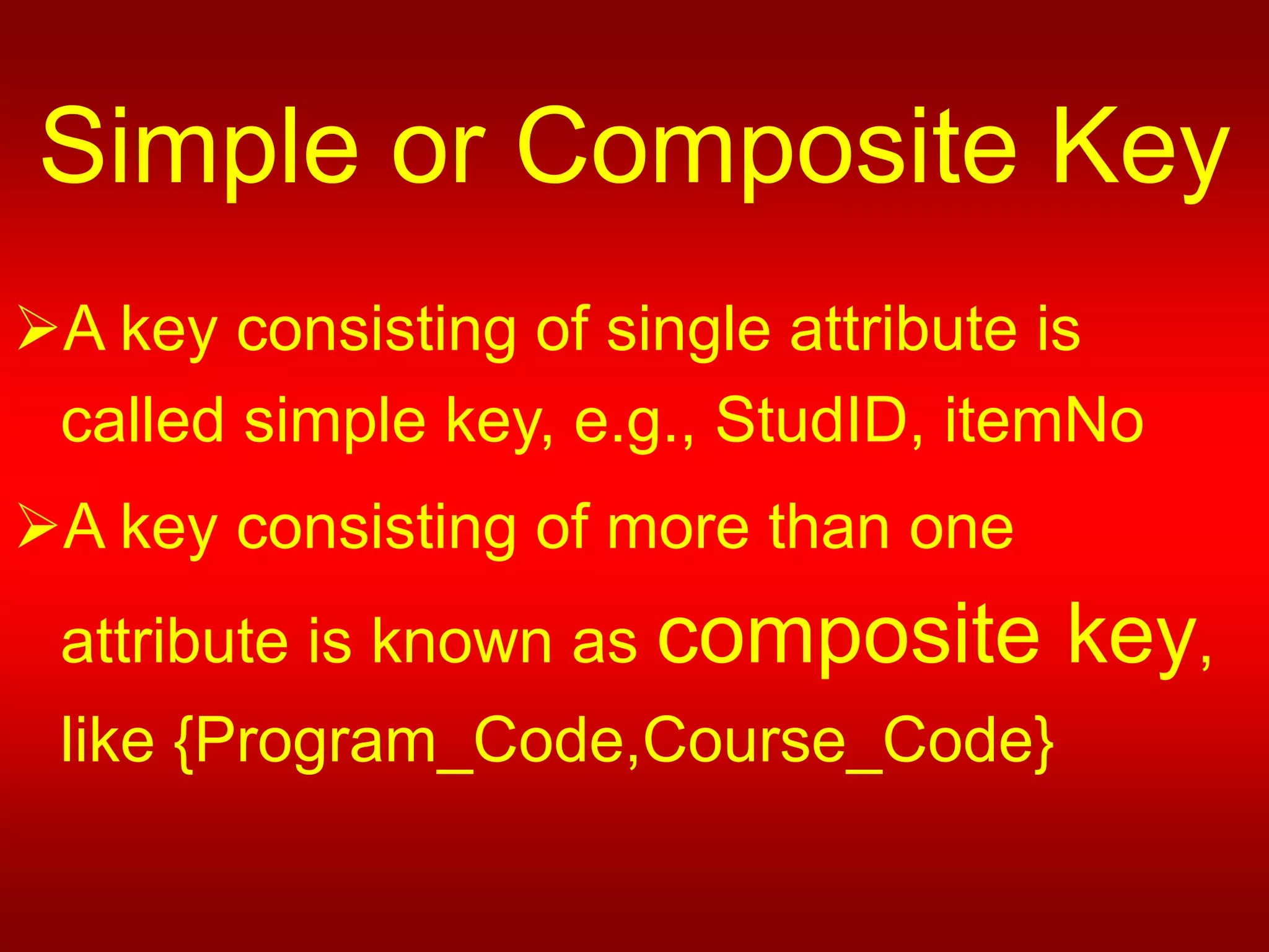 Keys and its types in DBMS | PPT
