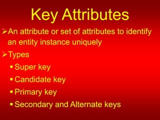 Keys and its types in DBMS | PPT