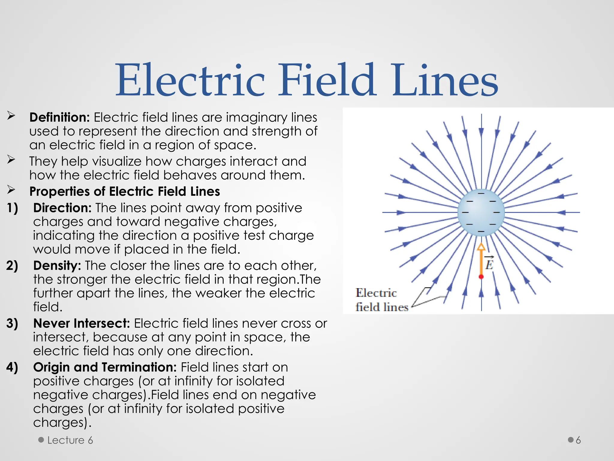 introduction to electric field lines due to single and multiple point ...