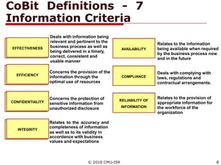 Lecture 06 - CoBit - Control Objectives for Information and Related Technology.pdf