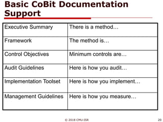 Lecture 06 - CoBit - Control Objectives for Information and Related Technology.pdf