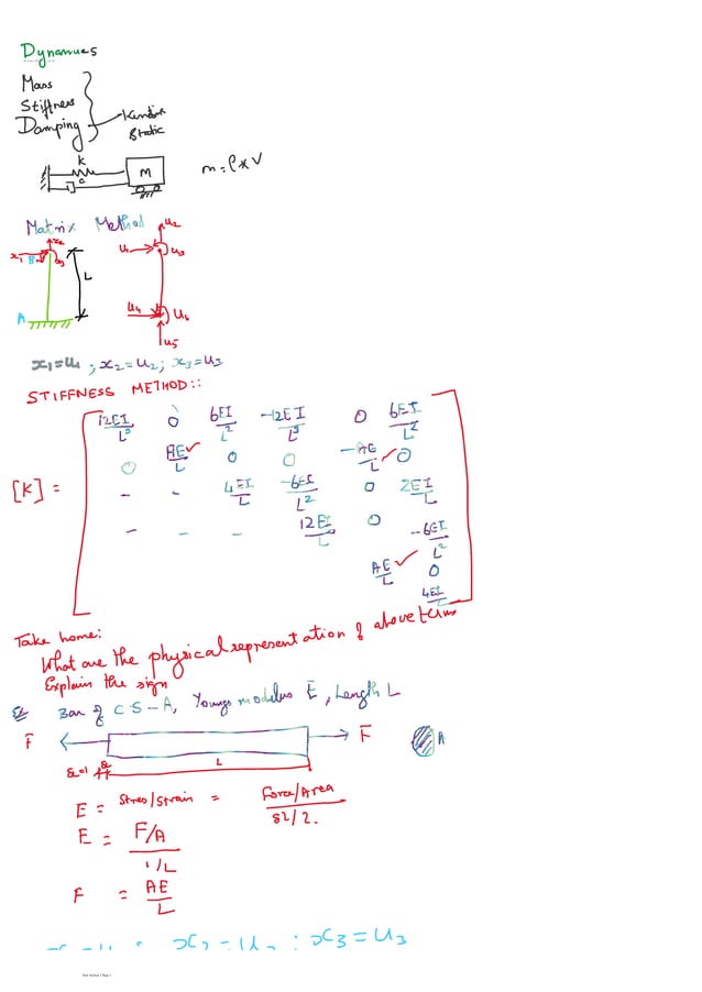 Lecture 06 formulating the stiffness matrix for a cantilever column | PDF