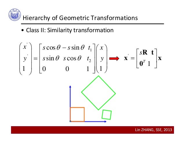 Lecture 06 Geometric Transformations And Image Registration