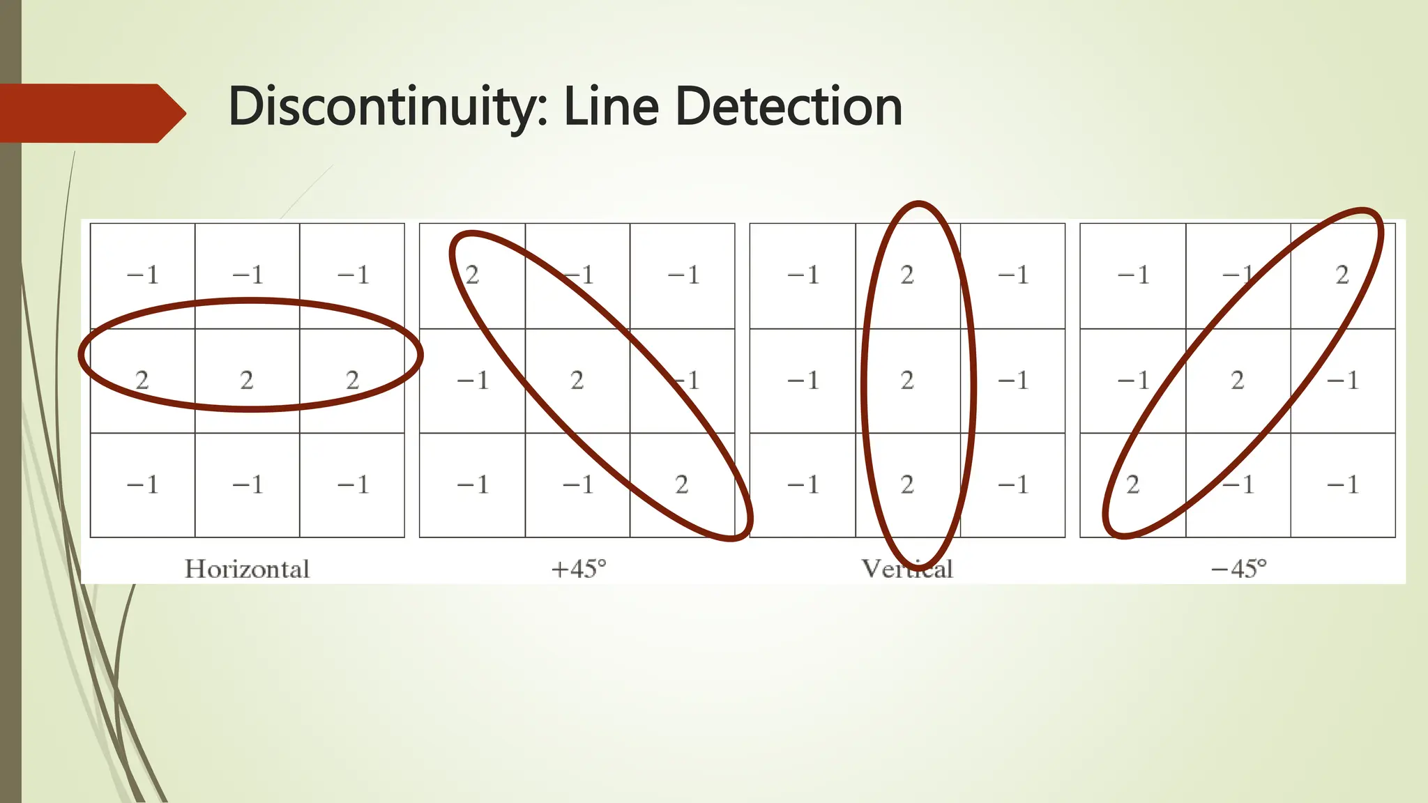 Lecture 06 - image processingcourse1.pptx