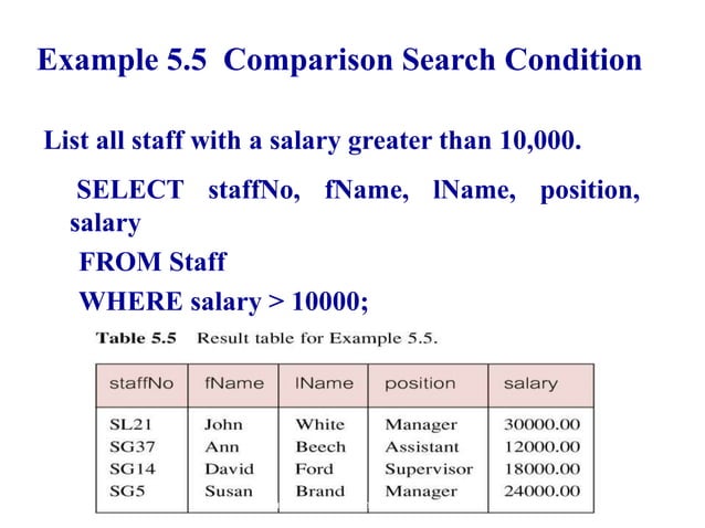 Lecture 06- Reading-SQLDataManipulation.ppt