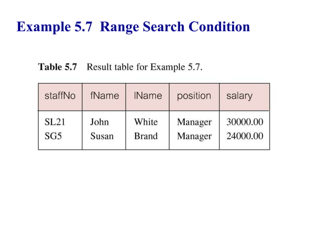 Lecture 06- Reading-SQLDataManipulation.ppt