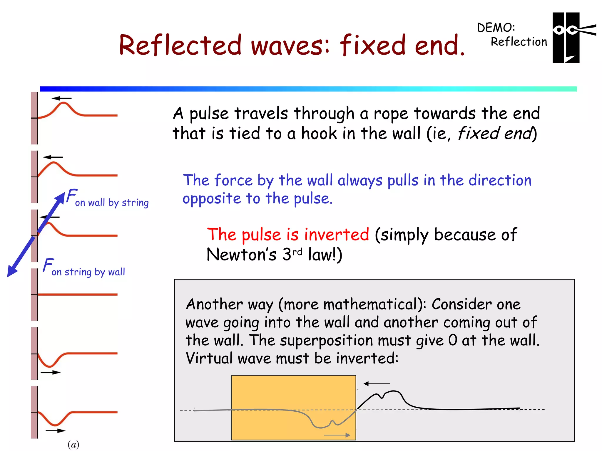 Lecture 06 wave energy. interference. standing waves. | PPT