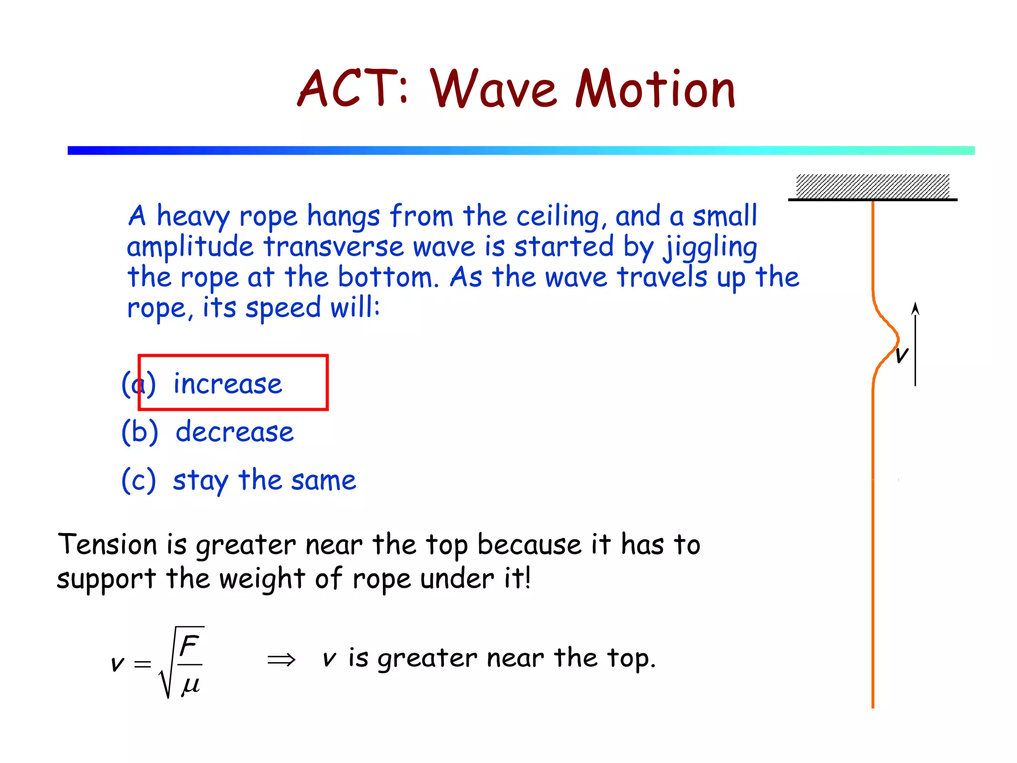 Lecture 06 wave energy. interference. standing waves. | PPT
