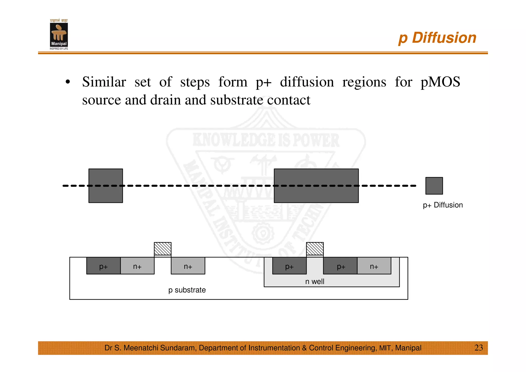 Lecture 06,07 cmos fabrication | PDF