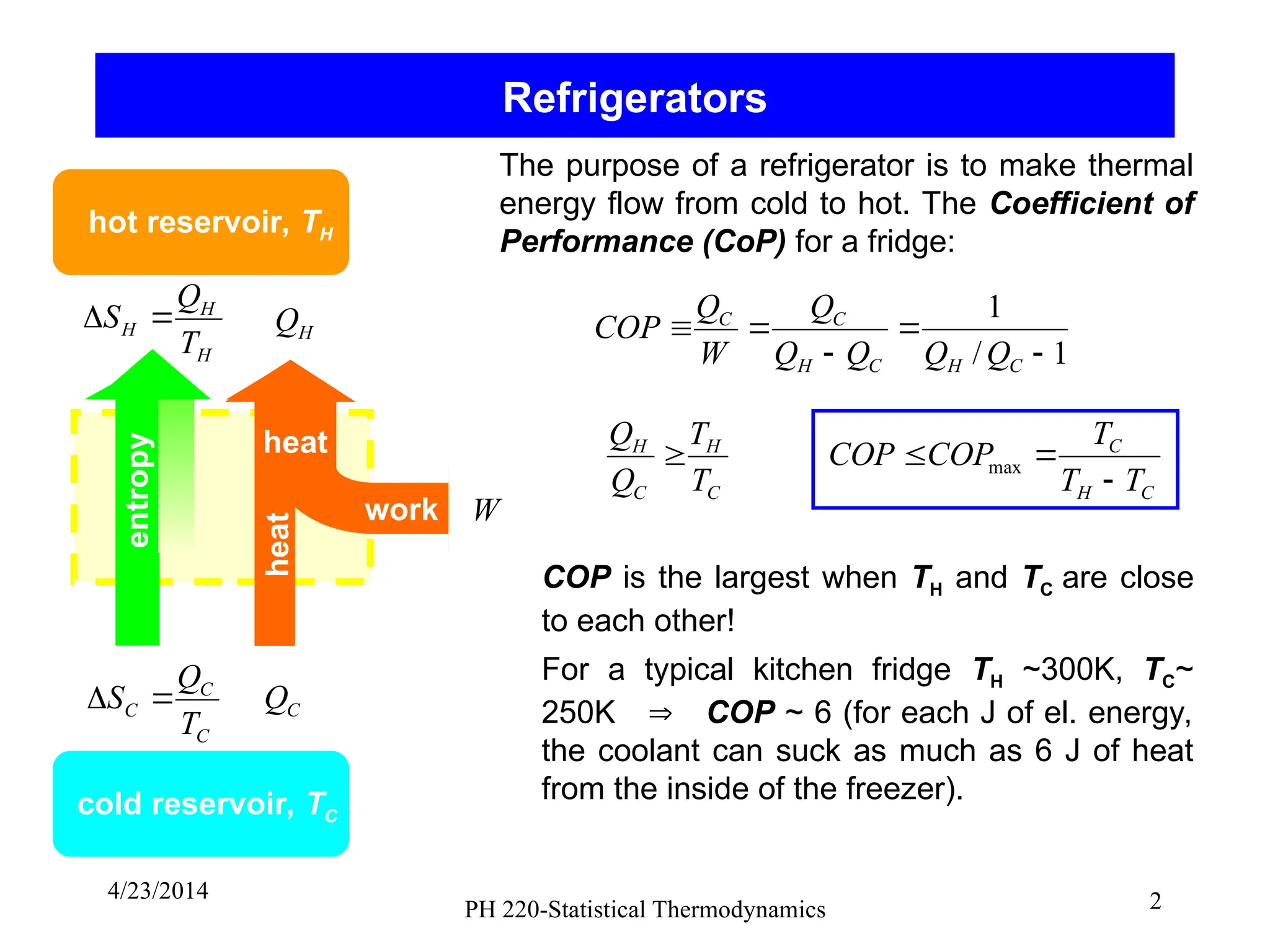 Lecture 06 : Refrigerators, Cooling of gases, The Joule Thomson Process ...