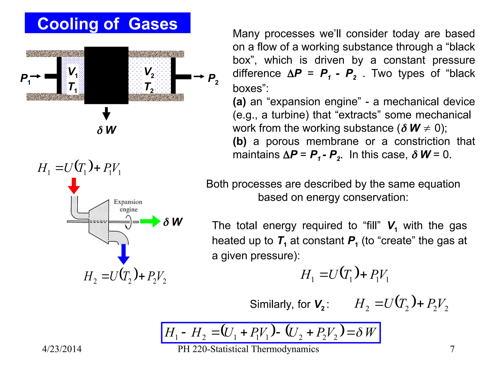 Lecture 06 : Refrigerators, Cooling of gases, The Joule Thomson Process ...