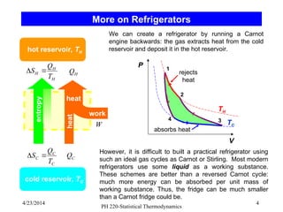 Lecture 06 : Refrigerators, Cooling of gases, The Joule Thomson Process ...