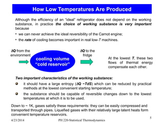 Lecture 06 : Refrigerators, Cooling of gases, The Joule Thomson Process ...