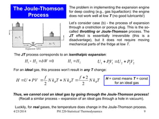 Lecture 06 : Refrigerators, Cooling of gases, The Joule Thomson Process. | PPT