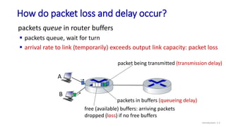 Lecture 06 and 07.pptx
