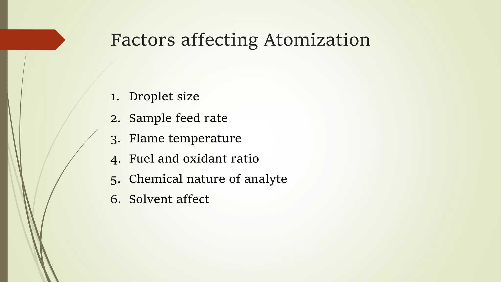Lecture 06; atomization by Dr. Salma Amir | PPTX