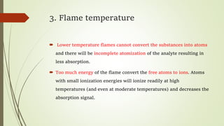 Lecture 06; atomization by Dr. Salma Amir | PPTX