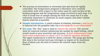 Lecture 06; atomization by Dr. Salma Amir | PPTX