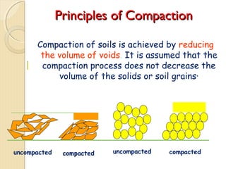 Compaction and Drain-ability | PPT