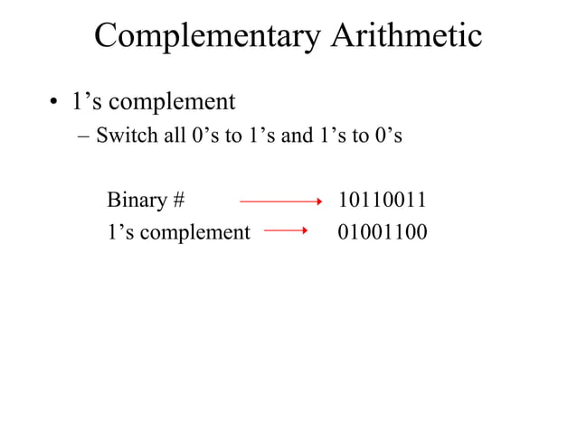 Lecture 06 Computer Arithmatic